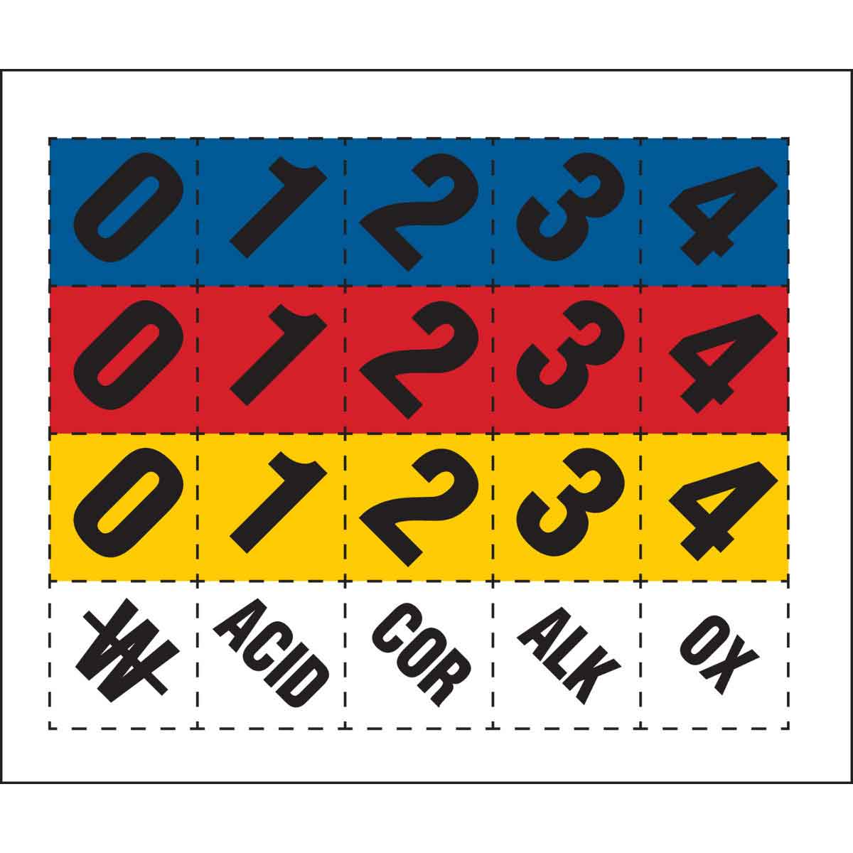 Brady NFPA Number and Special Hazard Labels | 캐시바이