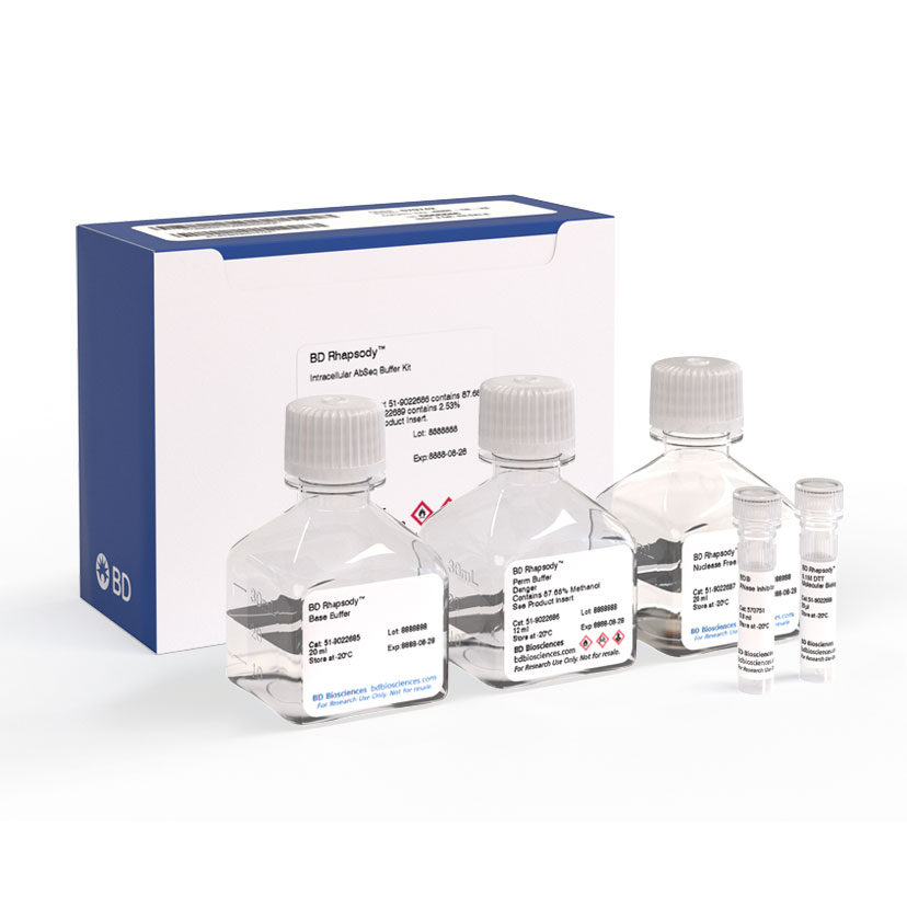 BD Intracellular AbSeq Buffer Kit | 캐시바이